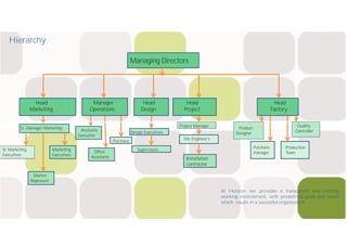 Horizon Profile.PDF | Business | Business and Finance