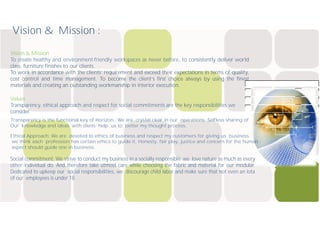 Horizon Profile.PDF