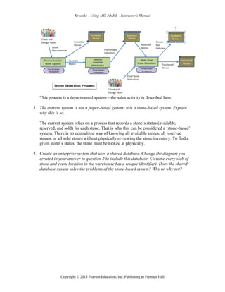 Using MIS 5th Edition Kroenke Solutions Manual | PDF