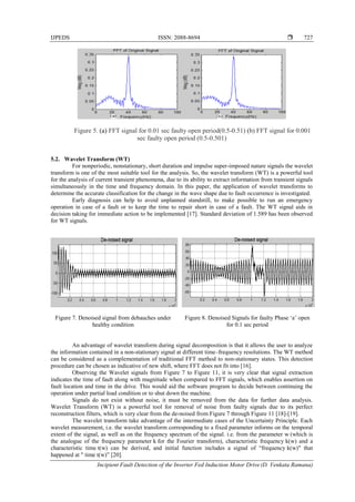 Incipient Fault Detection of the Inverter Fed Induction Motor Drive | PDF
