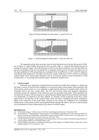 Incipient Fault Detection of the Inverter Fed Induction Motor Drive | PDF