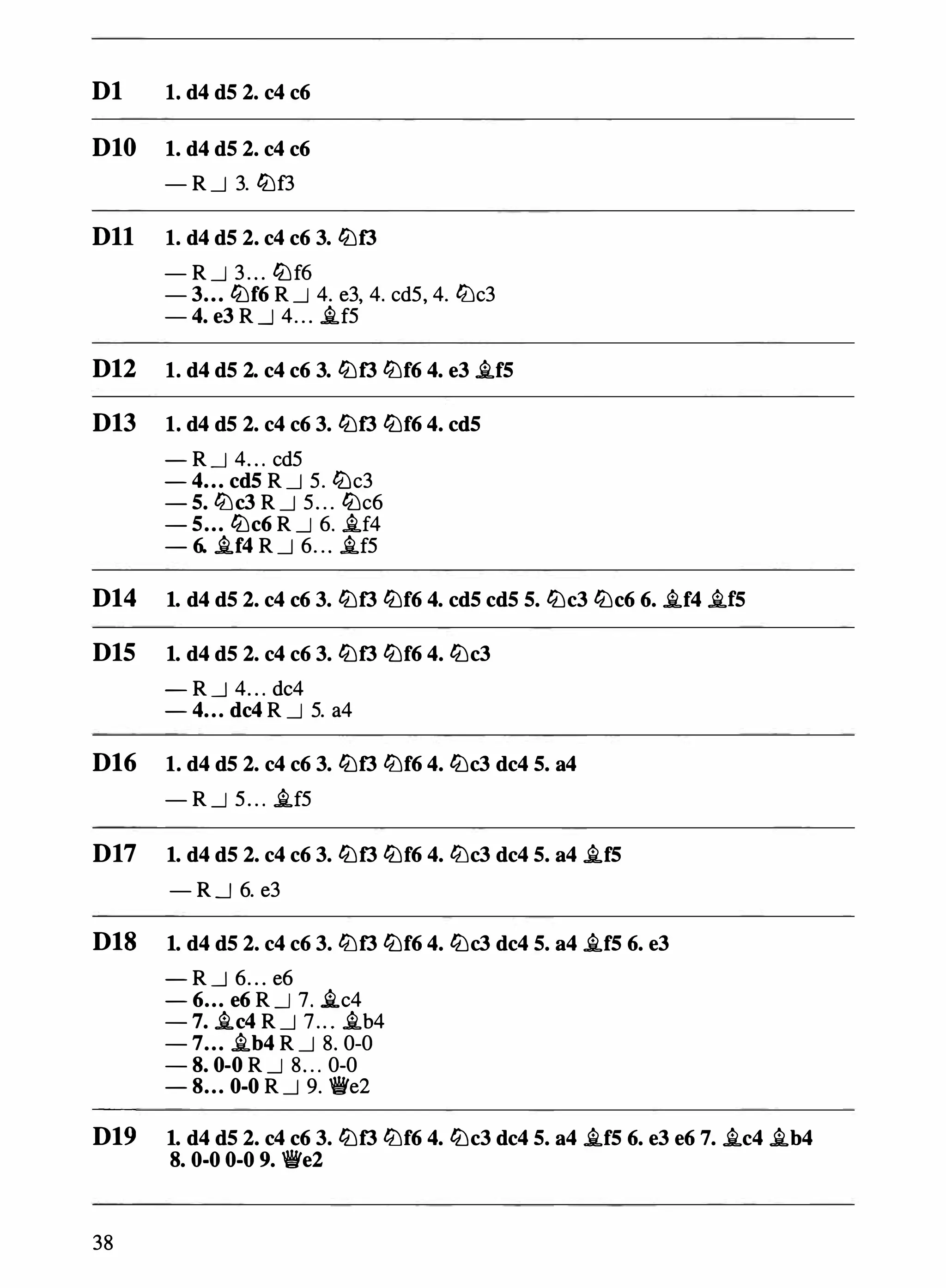 206899657 chess-informant-braslav-rabar-clasificacion-de-las-aperturas ...