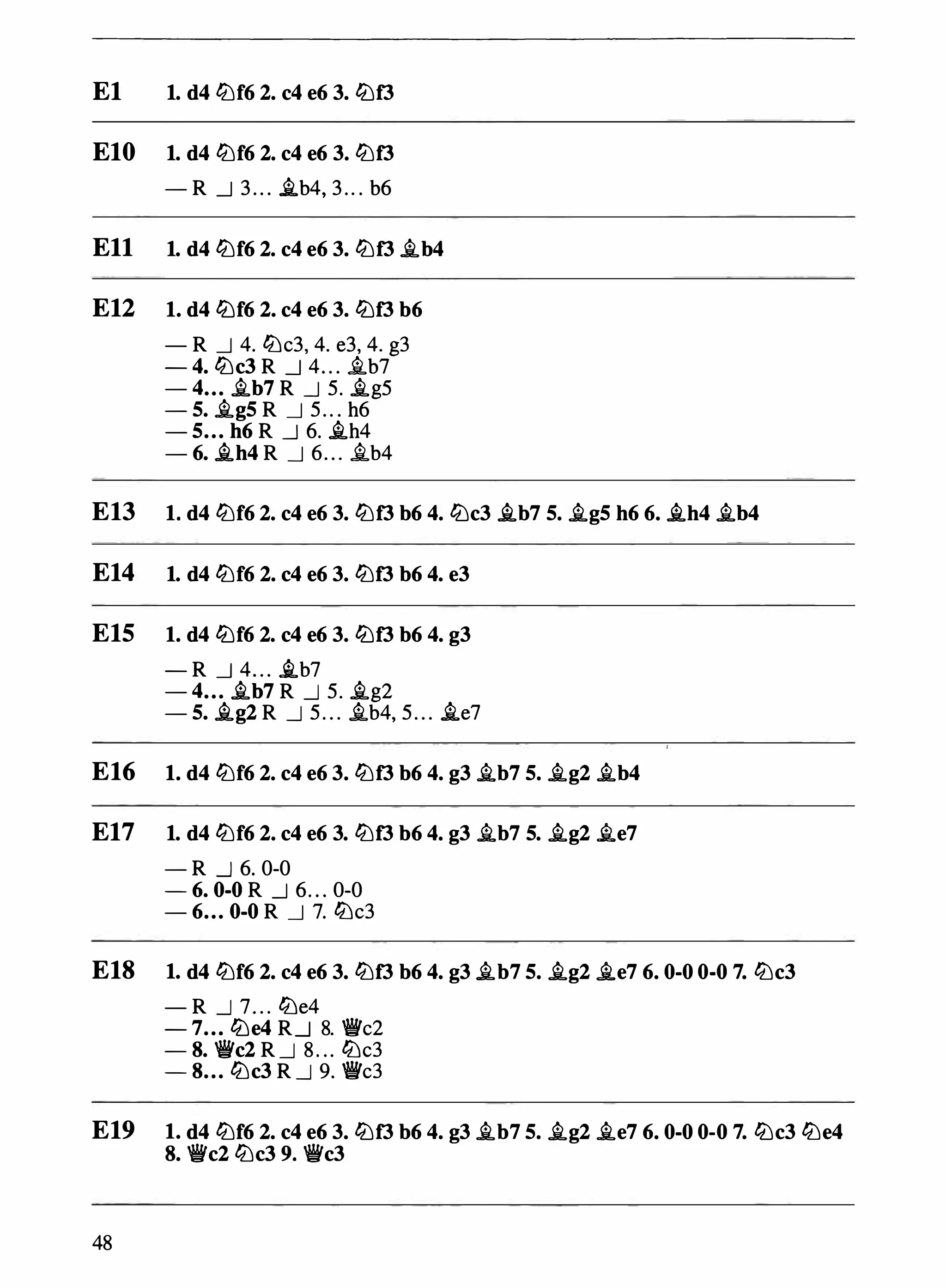206899657 chess-informant-braslav-rabar-clasificacion-de-las-aperturas ...