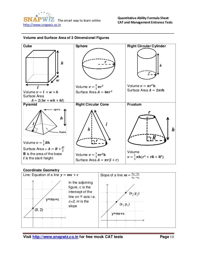 cat-quant-cheat-sheet