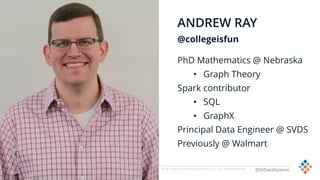 Write Graph Algorithms Like a Boss Andrew Ray | PPT