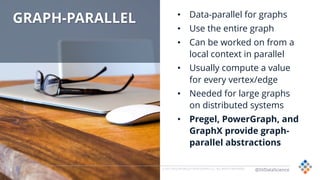 Write Graph Algorithms Like a Boss Andrew Ray | PPT