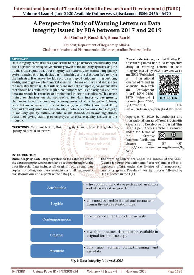 A Perspective Study of Warning Letters on Data Integrity Issued by FDA ...