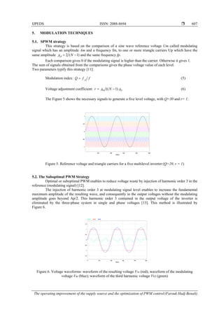 The Operating Improvement of the Supply Source and the Optimization of PWM Control | PDF