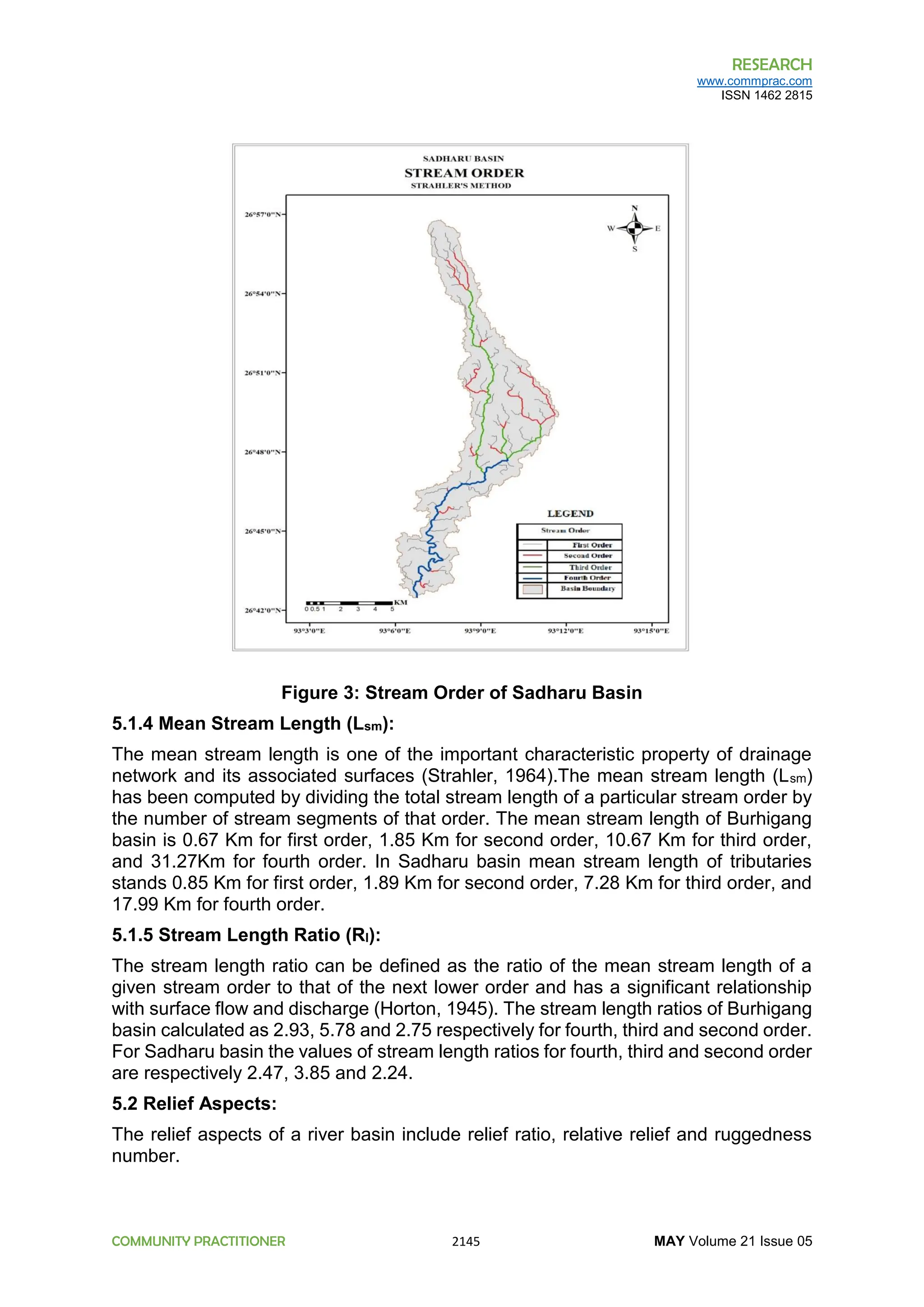 MORPHOMETRIC ANALYSIS OF BURHIGANG AND SADHARU RIVER BASIN WITH THE ...
