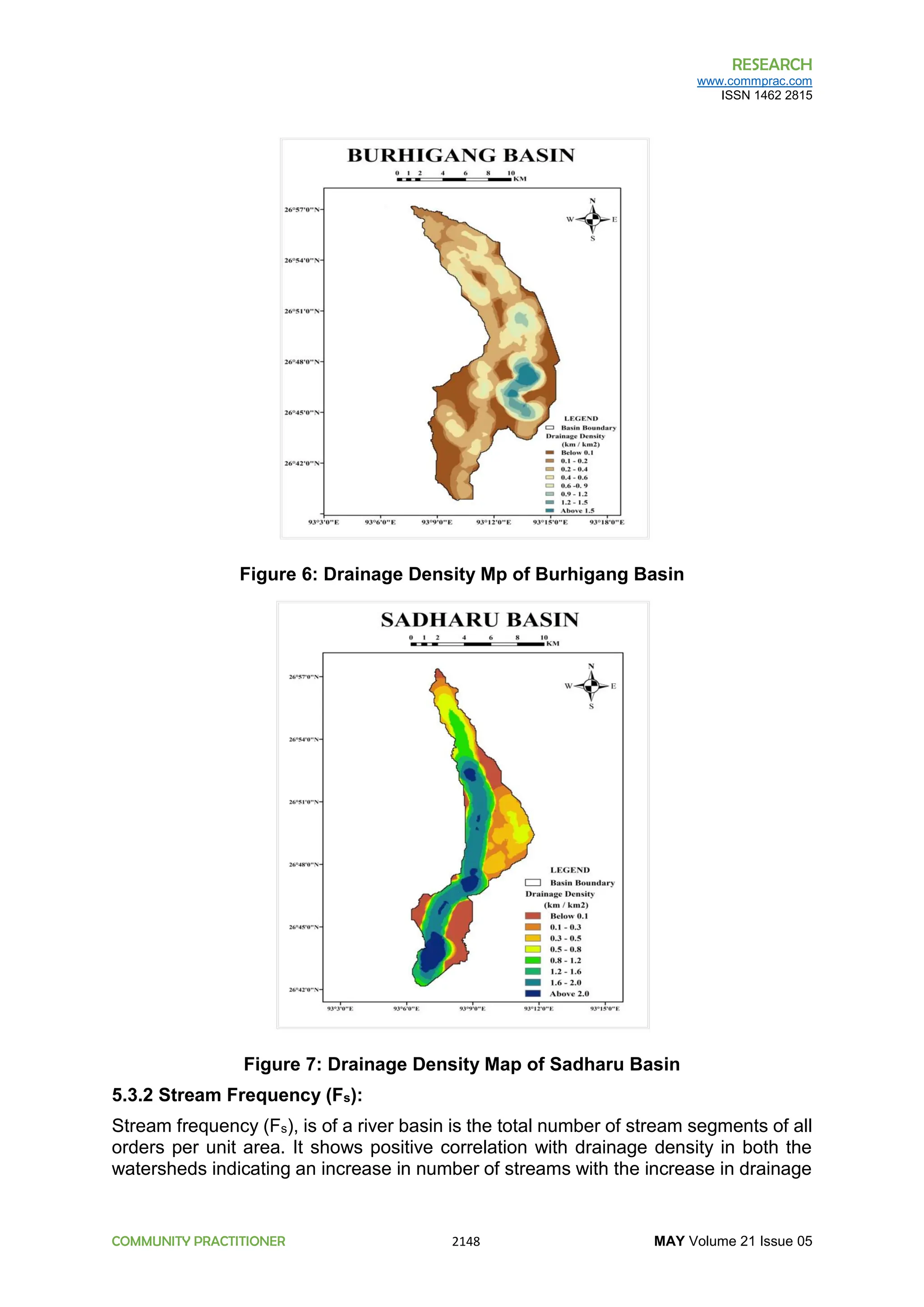 MORPHOMETRIC ANALYSIS OF BURHIGANG AND SADHARU RIVER BASIN WITH THE ...