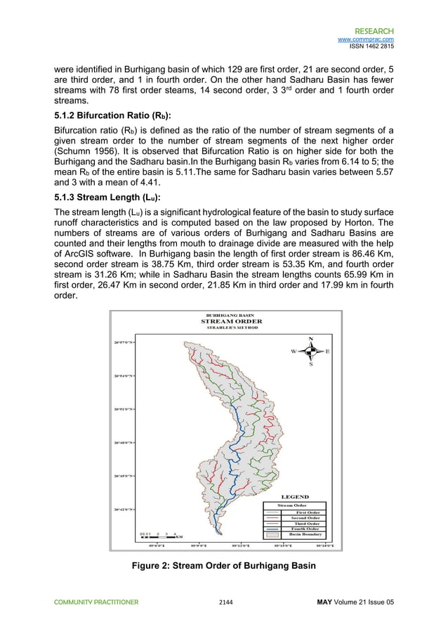 MORPHOMETRIC ANALYSIS OF BURHIGANG AND SADHARU RIVER BASIN WITH THE ...