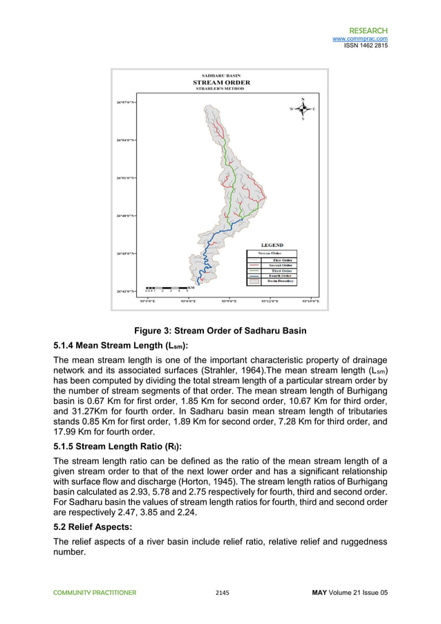 MORPHOMETRIC ANALYSIS OF BURHIGANG AND SADHARU RIVER BASIN WITH THE ...