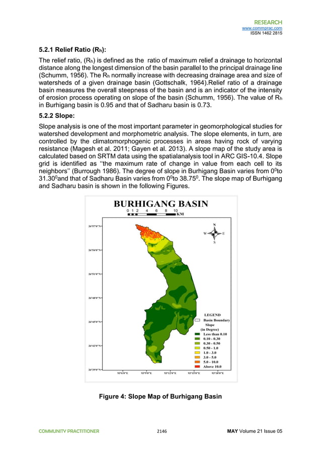 MORPHOMETRIC ANALYSIS OF BURHIGANG AND SADHARU RIVER BASIN WITH THE ...