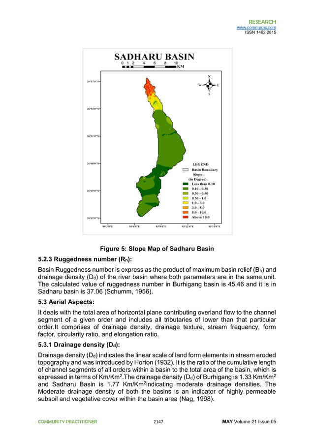 MORPHOMETRIC ANALYSIS OF BURHIGANG AND SADHARU RIVER BASIN WITH THE ...