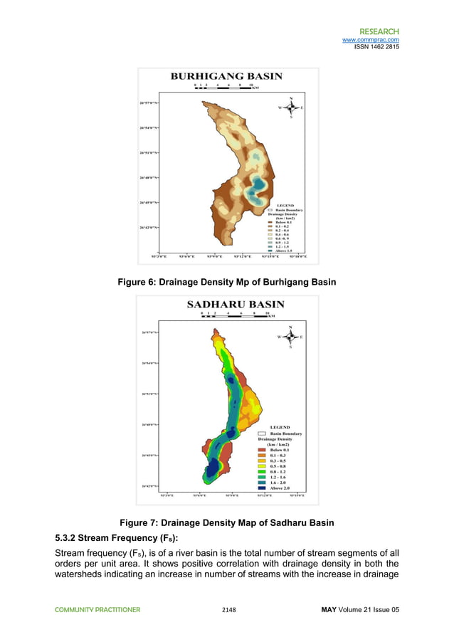 MORPHOMETRIC ANALYSIS OF BURHIGANG AND SADHARU RIVER BASIN WITH THE ...