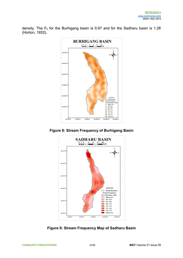 MORPHOMETRIC ANALYSIS OF BURHIGANG AND SADHARU RIVER BASIN WITH THE ...