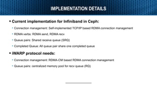 Accelerating Ceph with RDMA and NVMe-oF | PDF