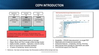 Accelerating Ceph with RDMA and NVMe-oF | PDF