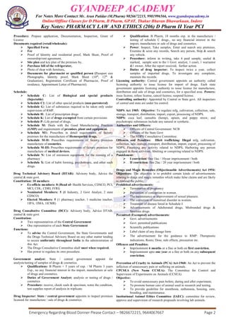 Pharmacy Law & Ethics D Pharm II Year.pdf