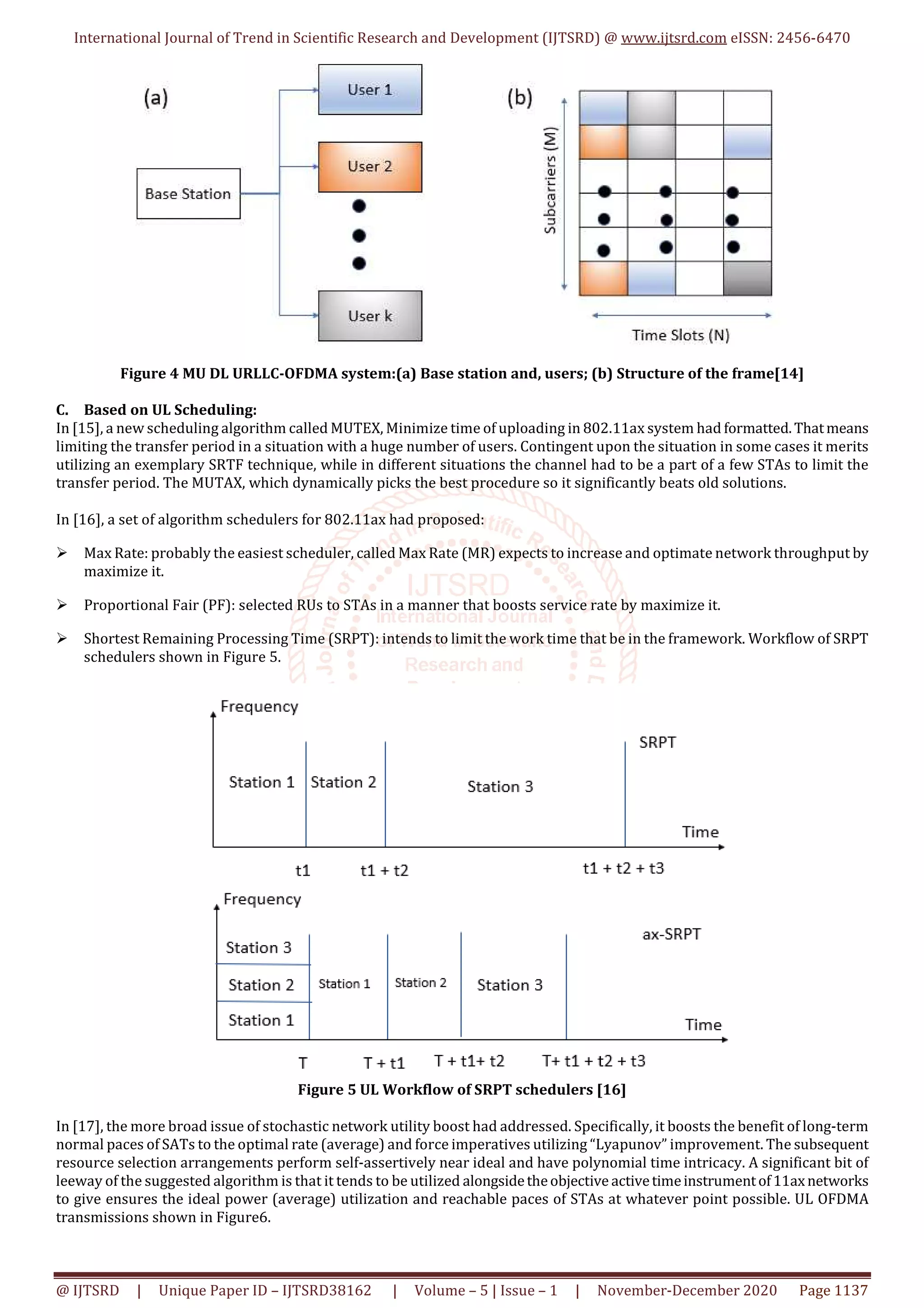 Review Paper on 802.11ax Scheduling and Resource Allocation | PDF | Computer Networking | Computing