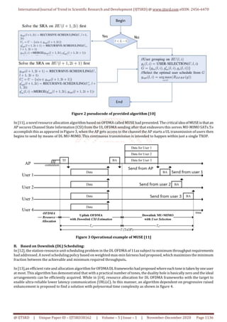 Review Paper on 802.11ax Scheduling and Resource Allocation | PDF | Computer Networking | Computing