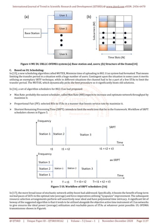 Review Paper on 802.11ax Scheduling and Resource Allocation | PDF | Computer Networking | Computing