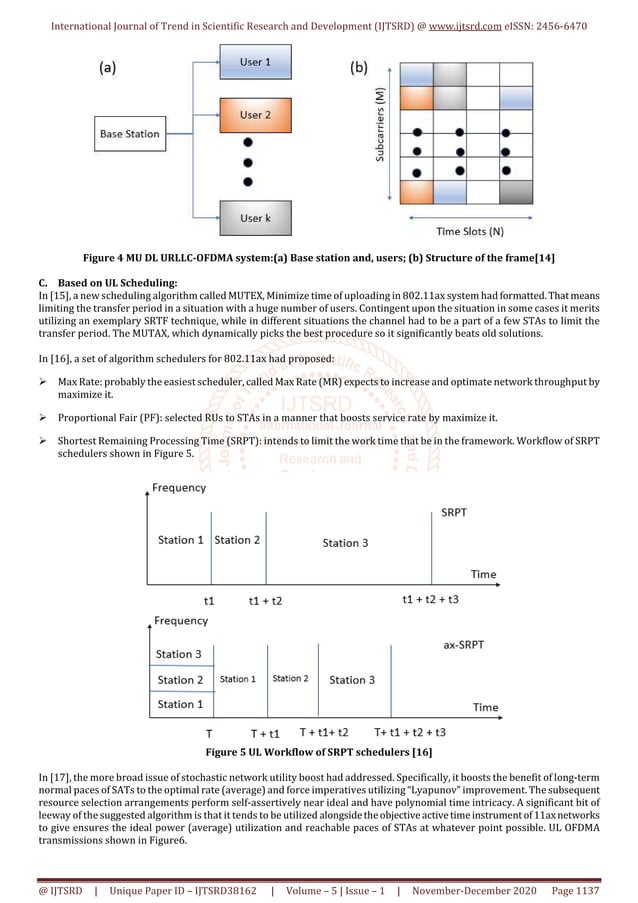 Review Paper on 802.11ax Scheduling and Resource Allocation | PDF | Computer Networking | Computing