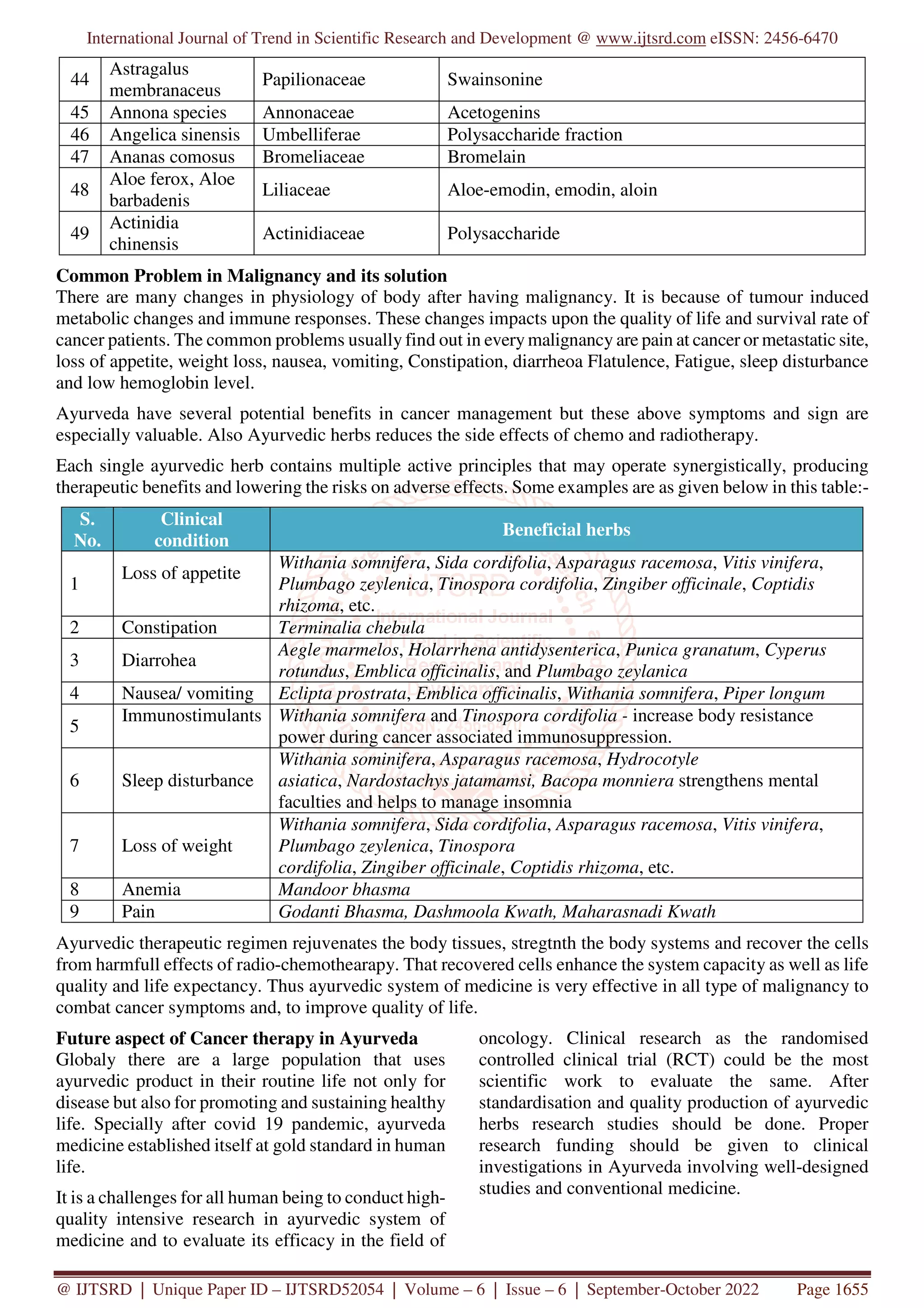 Role of Ayurveda and Ayurvedic Herbs in Malignancy A Review Article | PDF