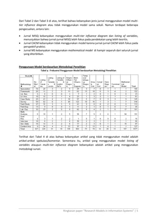 207 04-model penelitian-si | PDF