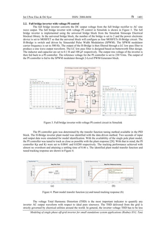 Modeling of single phase off-grid inverter for small standalone system applications | PDF