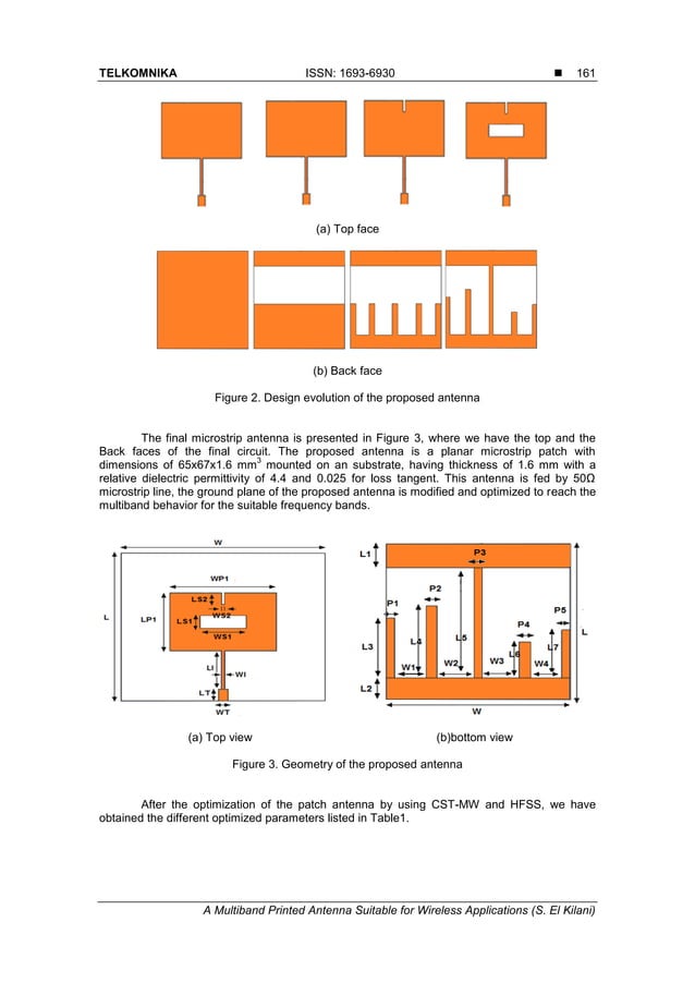 A Multiband Printed Antenna Suitable for Wireless Applications | PDF