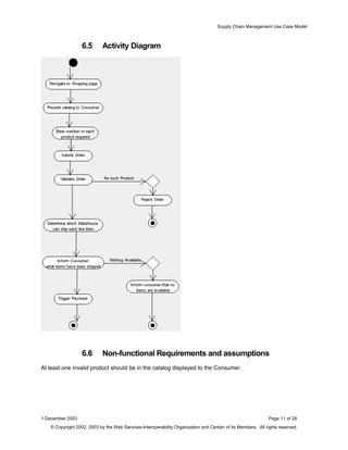 207095812 supply-chain-management | PDF