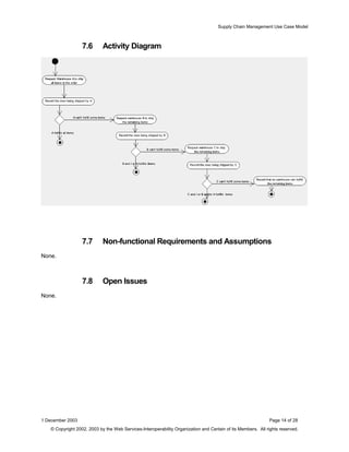 207095812 supply-chain-management | PDF