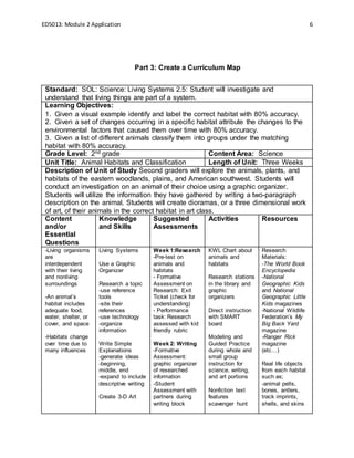 Module 2 Application | DOCX | Secondary Education | Education