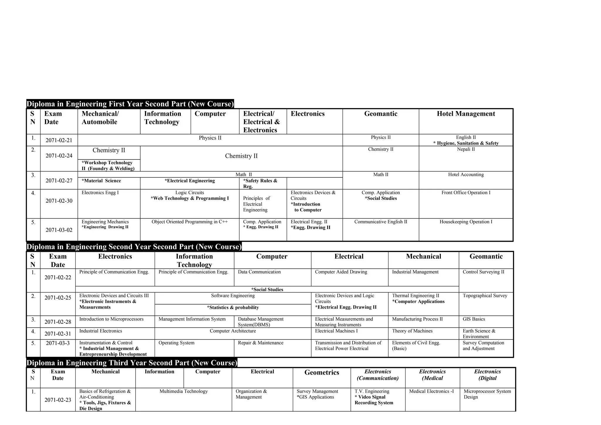 2071 jestha asar all routine(back) | PPT