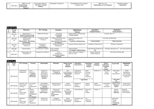 2071 jestha asar all routine(back) | PPT