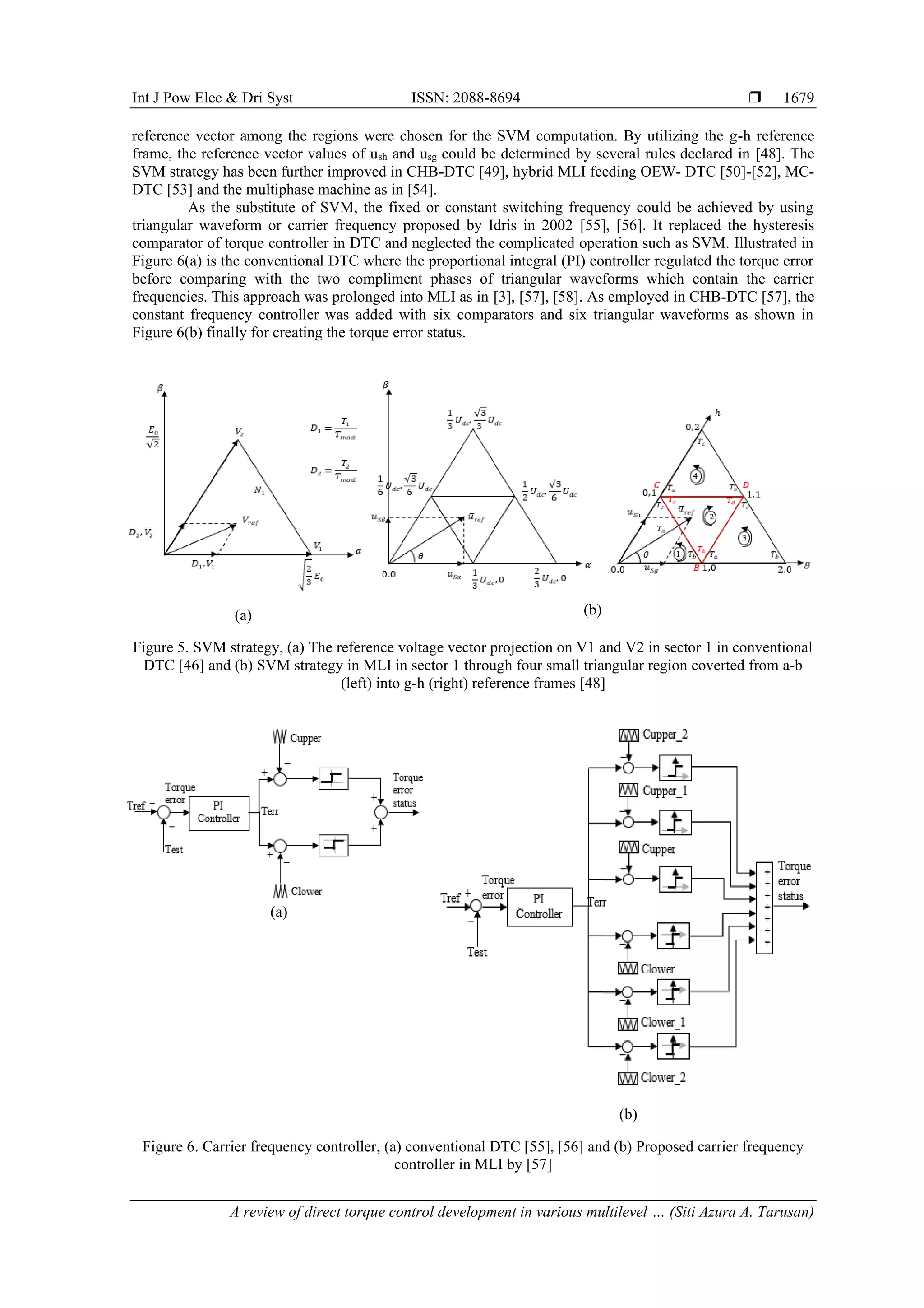 A review of direct torque control development in various multilevel ...