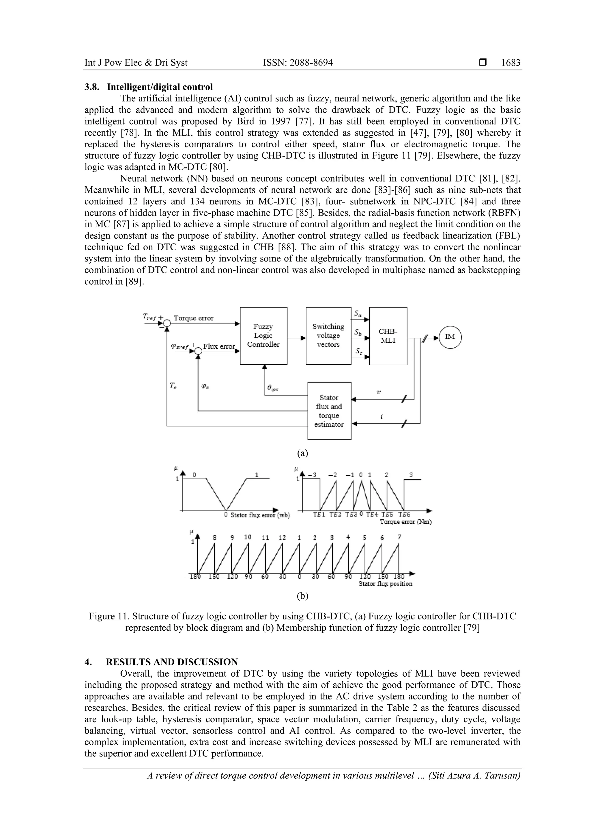 A review of direct torque control development in various multilevel ...