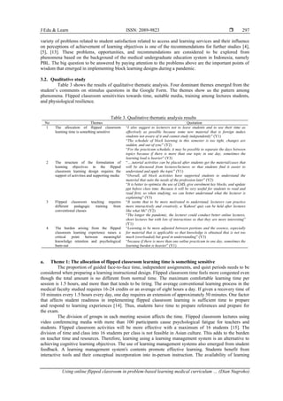Using online flipped classroom in problem-based learning medical ...