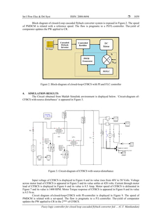Fuzzy logic controller for closed loop cascaded flyback converter fed PMDC-motor system | PDF