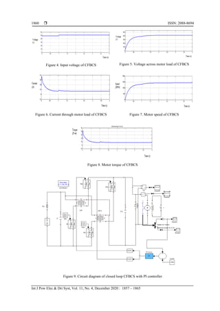 Fuzzy logic controller for closed loop cascaded flyback converter fed PMDC-motor system | PDF