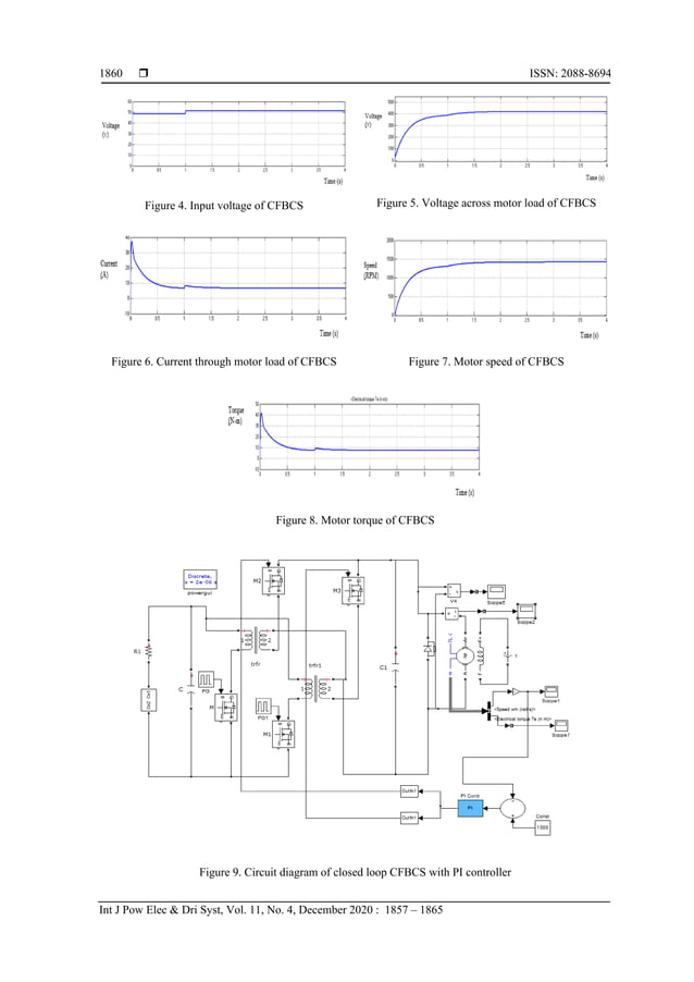 Fuzzy logic controller for closed loop cascaded flyback converter fed PMDC-motor system | PDF