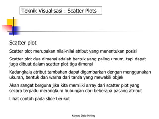 20731 21 visualisasi data | PDF