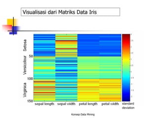 20731 21 visualisasi data | PDF
