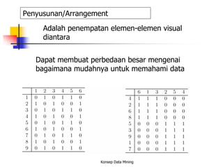 20731 21 visualisasi data | PDF