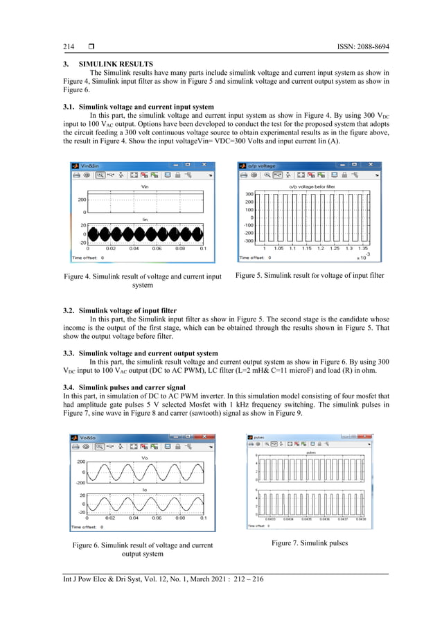Simulation model of single phase PWM inverter by using MATLAB/Simulink | PDF