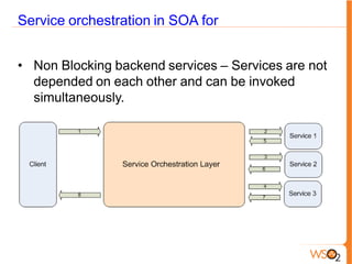 WSO2 Enterprise Service Bus | PDF | Cloud Computing | Internet