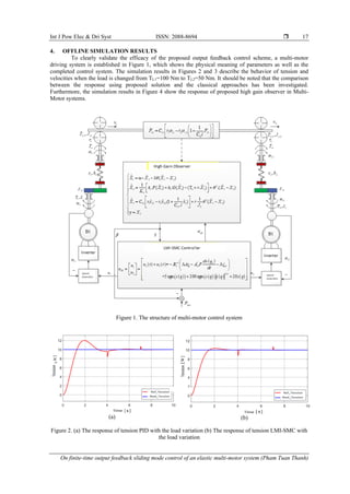 On finite-time output feedback sliding mode control of an elastic multi-motor system | PDF