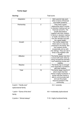 Family Apgar Score