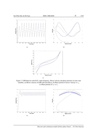 Discrete and continuous model of three-phase linear induction motors considering attraction ...